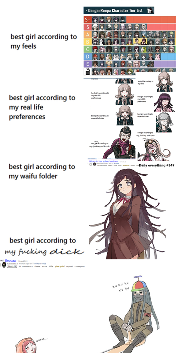 Games Tier List 13 Danganronpa V3 Character Tier List