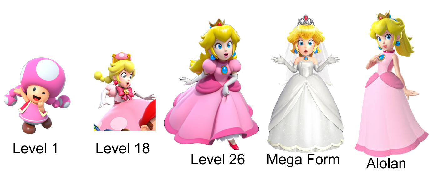 Evolution Line | Peachette / Super Crown | Know Your Meme
