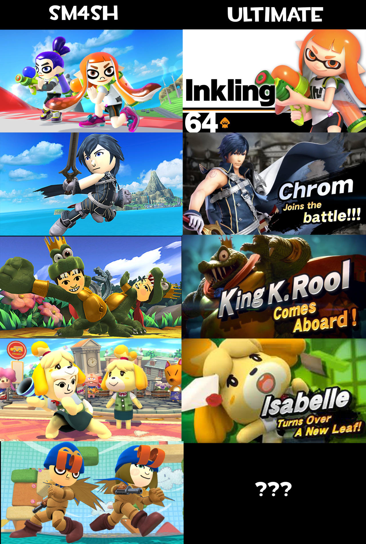 geno is new | Super Smash Brothers Ultimate | Know Your Meme