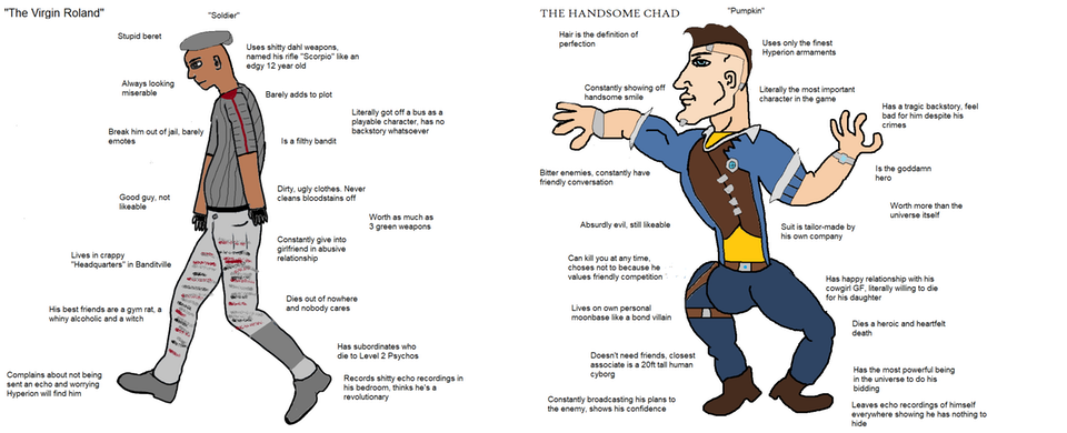 The Virgin Roland VS THE HANDSOME CHAD by GoldenDragonLord | Virgin vs ...