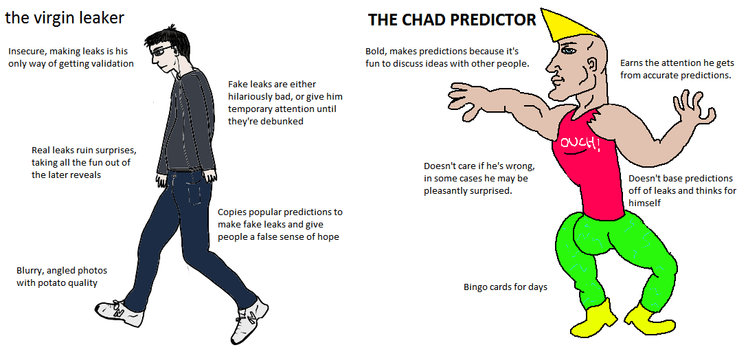 The Virgin Leaker vs The Chad Predictor | Virgin vs. Chad | Know Your Meme