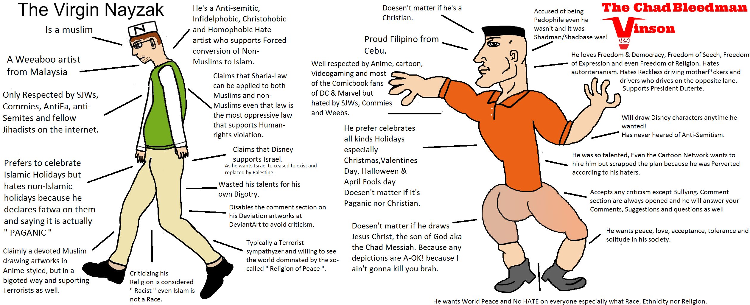 The Virgin النيزك/Nayzak vs The Chad Vinson " Bleedman " Ngo | Virgin ...