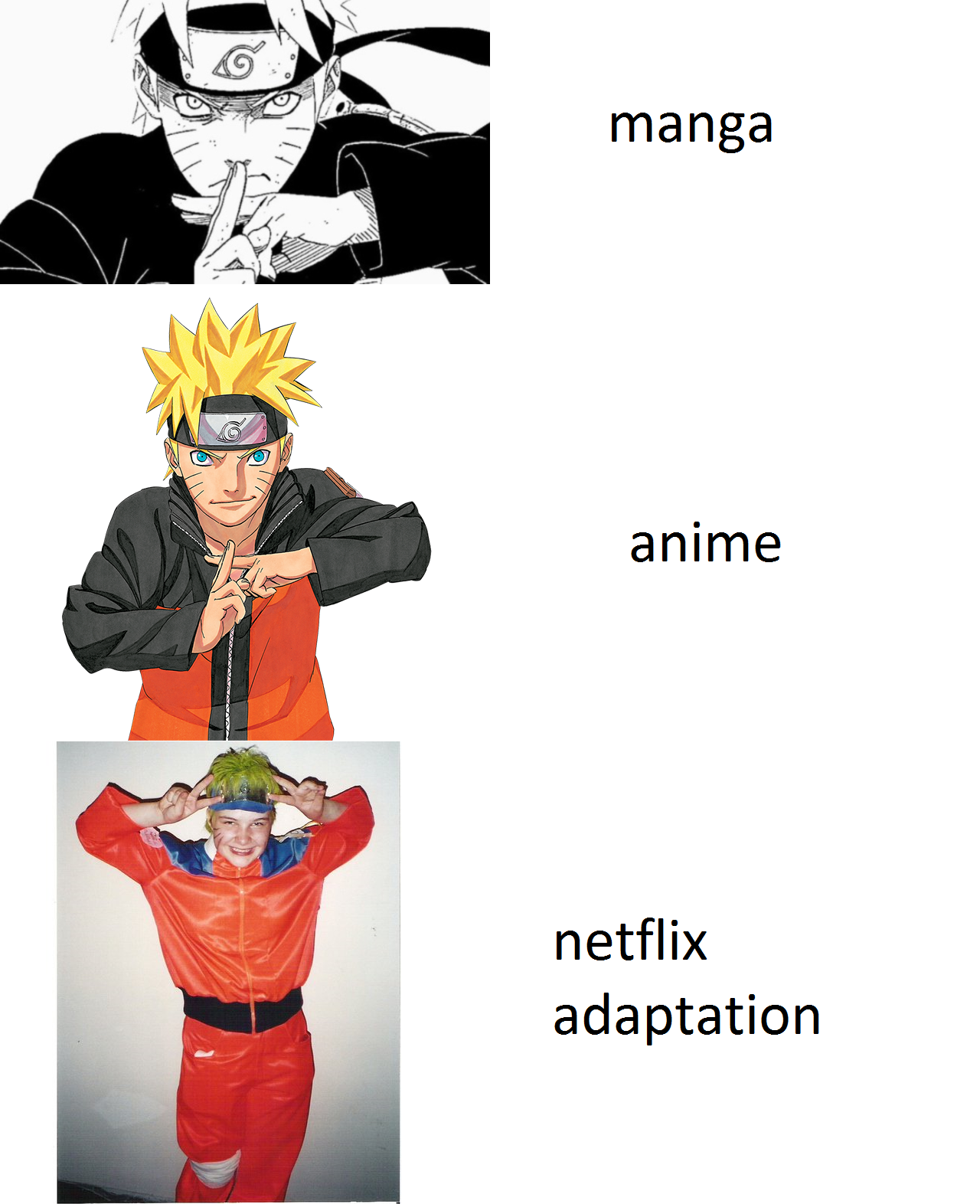 Nardo | Netflix Adaptation | Know Your Meme
