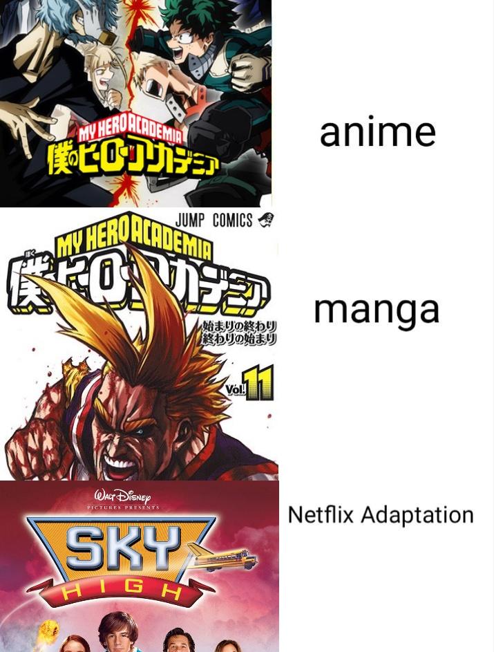 So we're doing this now | Netflix Adaptation | Know Your Meme