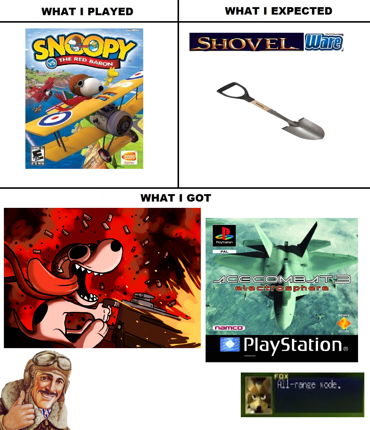 Snoopy vs The Red Baron | What I Watched / What I Expected / What I Got ...