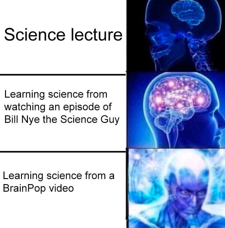 Science | Galaxy Brain | Know Your Meme