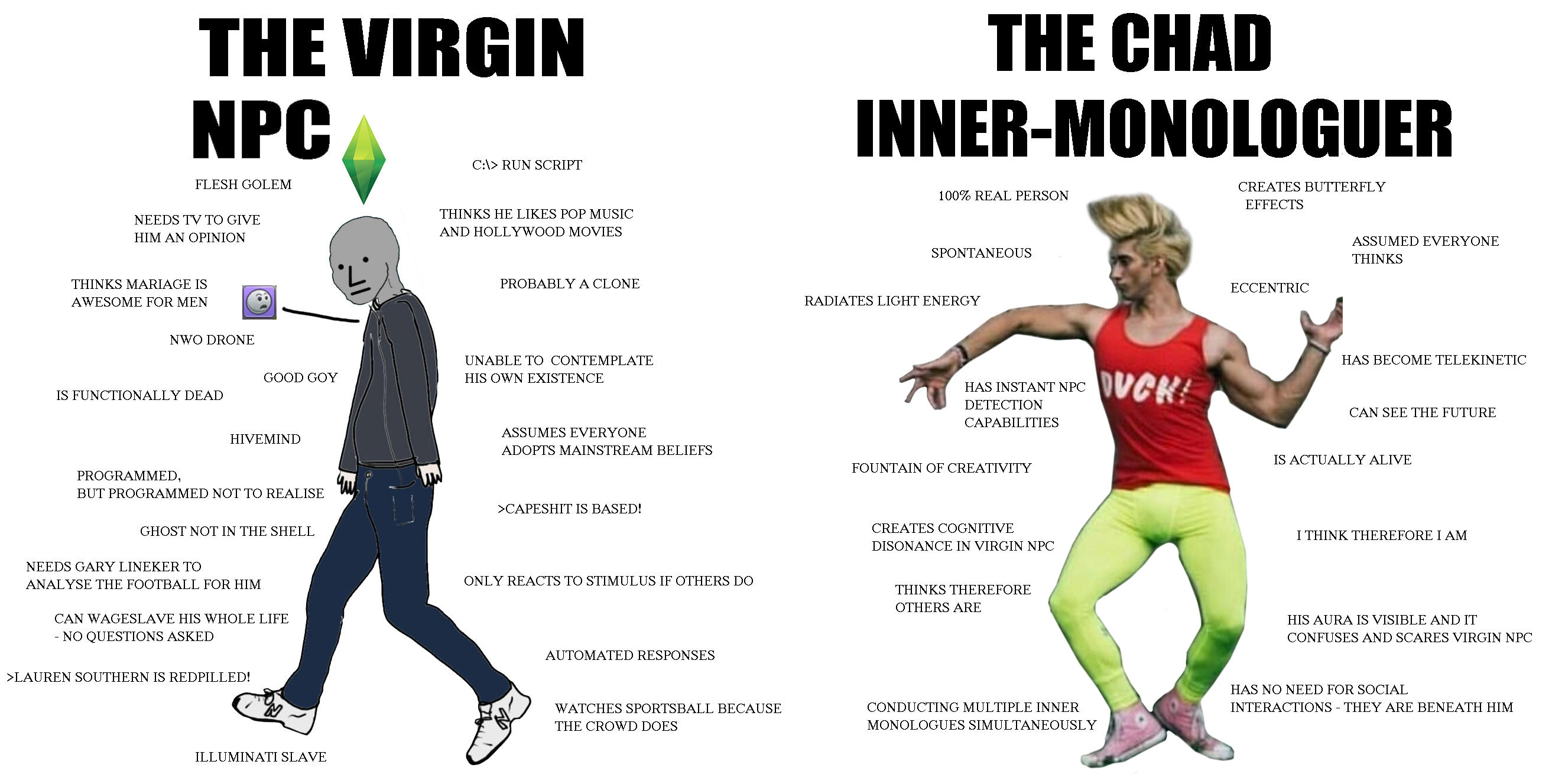 VIRGIN NPC vs CHAD INNER MONOLOGUER | NPC Wojak | Know Your Meme