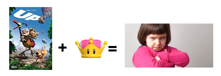 Upset | Peachette / Super Crown | Know Your Meme