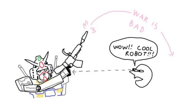The Image Wow Cool Robot Know Your Meme