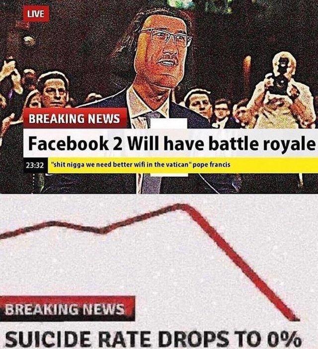 Facebook 2 | Suicide Rate Drops to 0% | Know Your Meme
