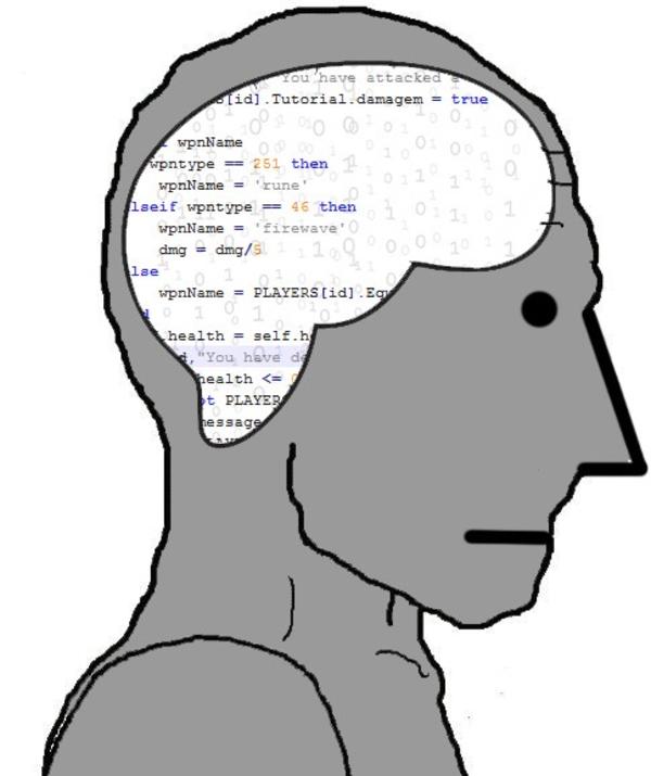 NPC Code | NPC Wojak | Know Your Meme