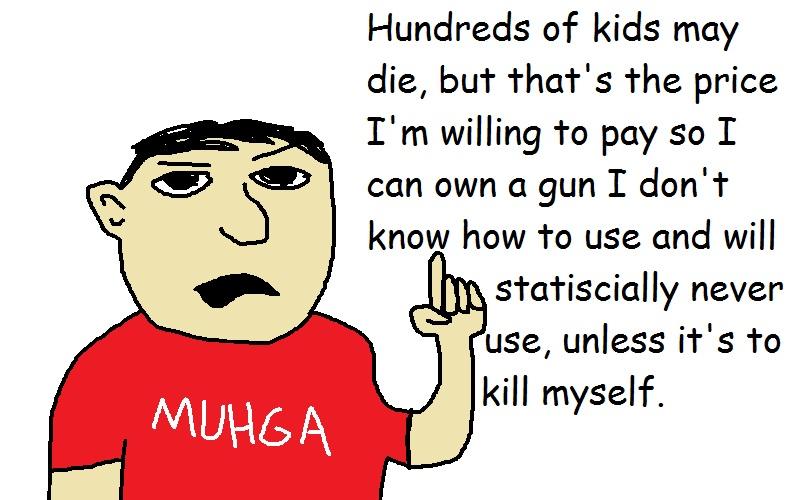 gun ownership | Counter-Signal Memes | Know Your Meme