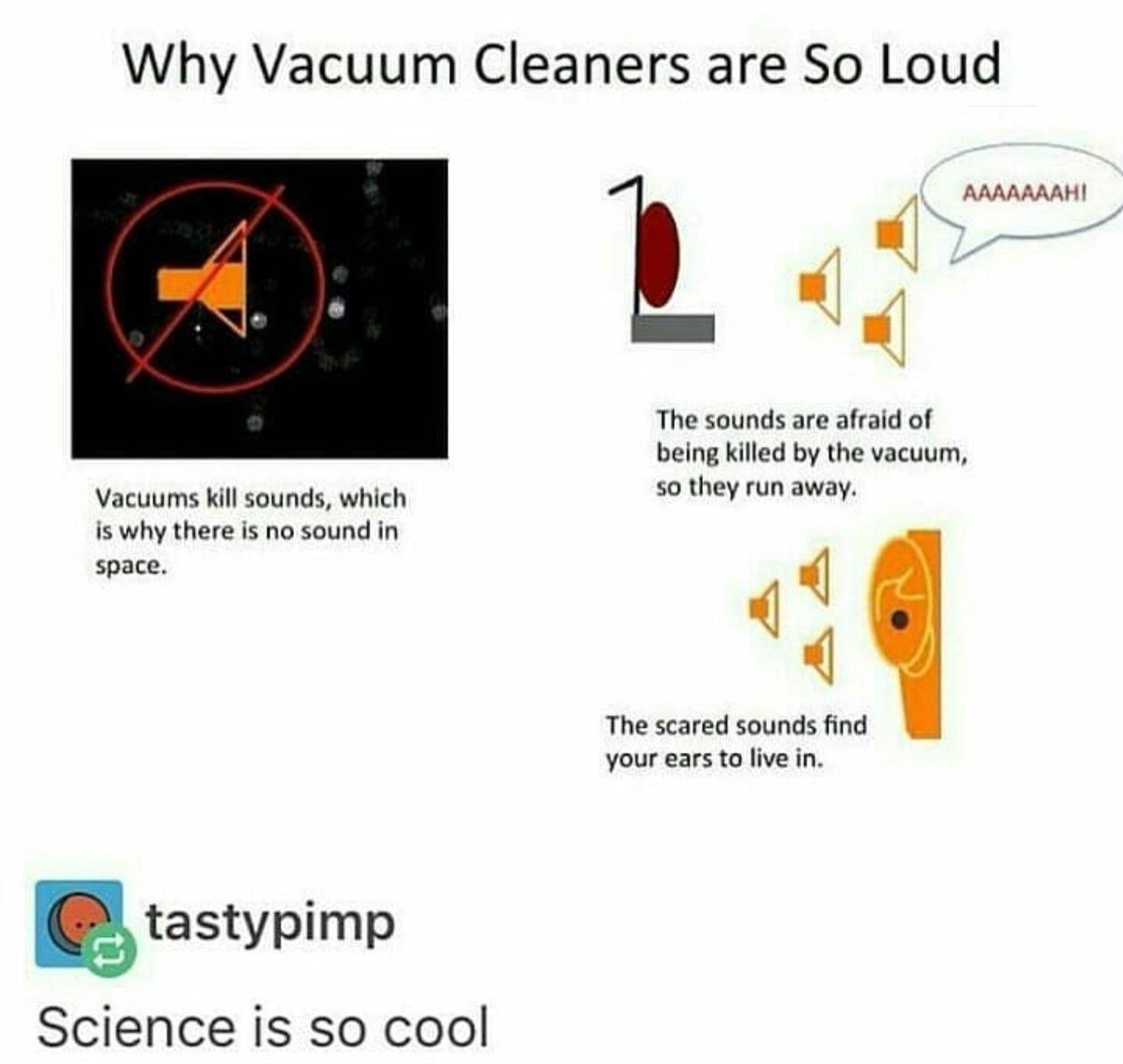 Science | Tumblr | Know Your Meme