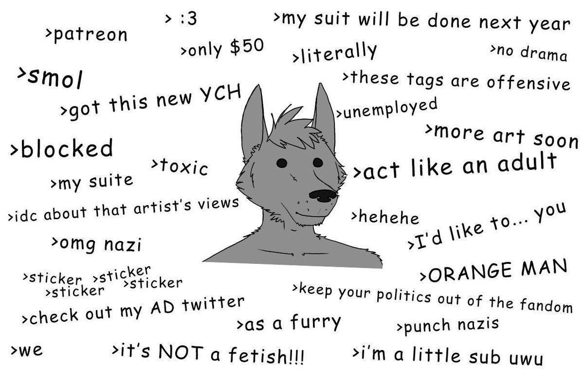 Furry edition | NPC Wojak | Know Your Meme