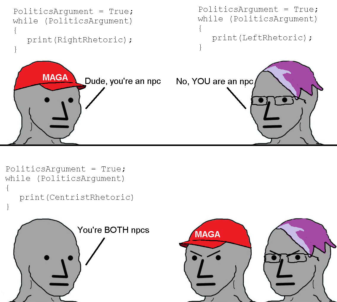 Political Discourse | NPC Wojak | Know Your Meme