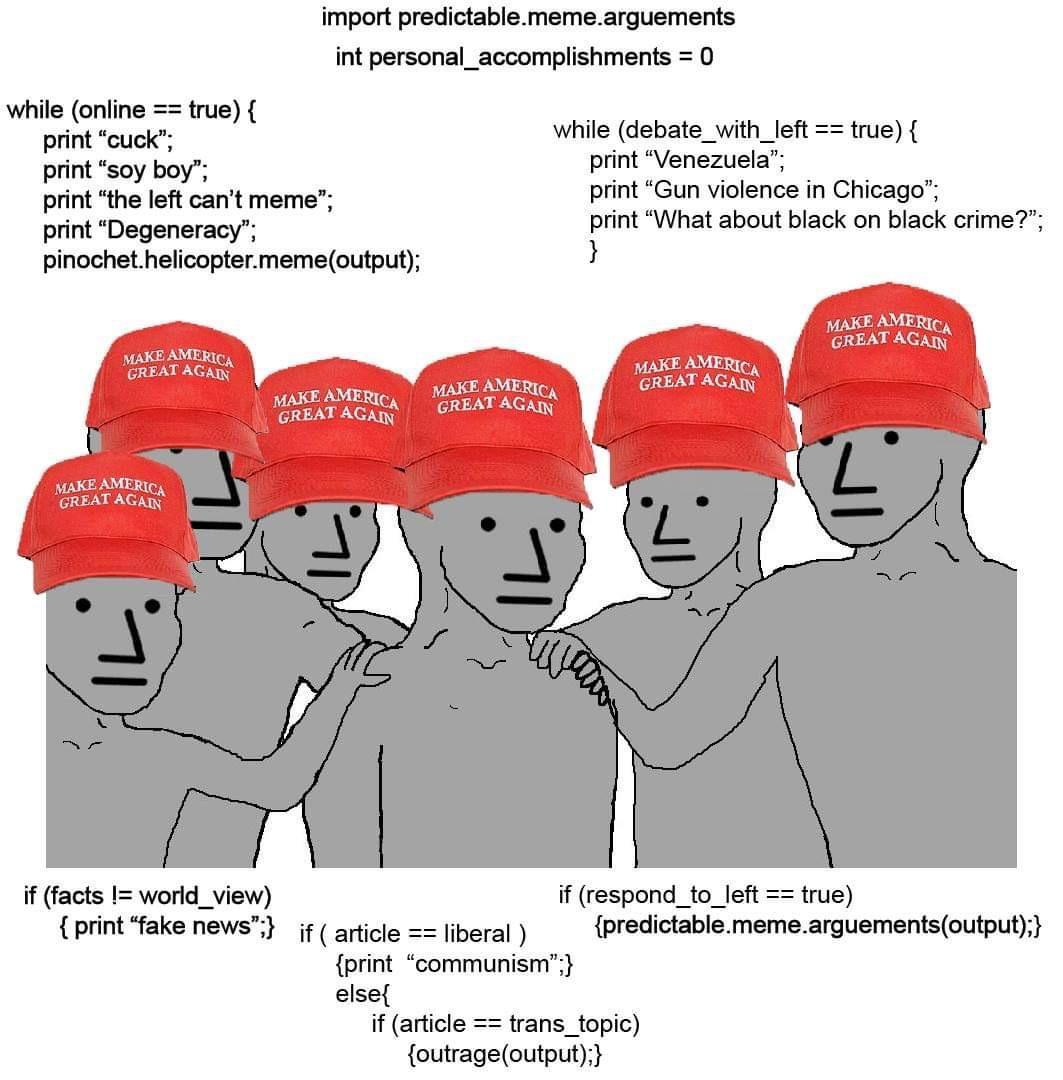NPC | NPC Wojak | Know Your Meme
