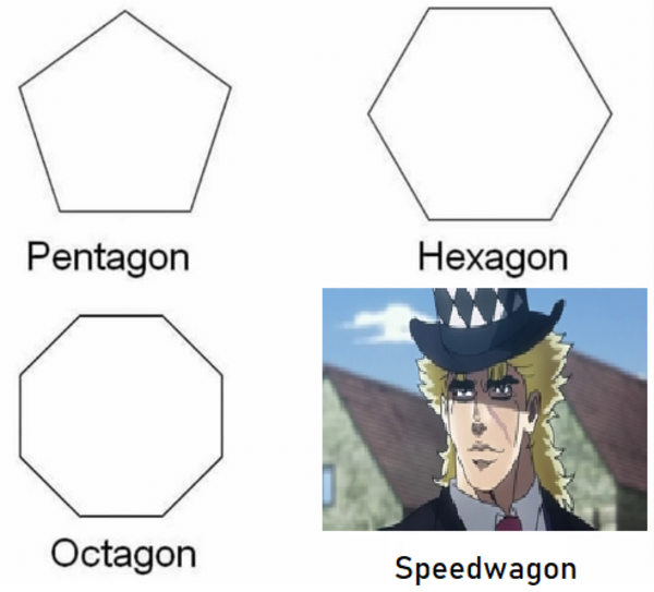 Gotta love your gon's | Pentagon Hexagon Octagon | Know Your Meme