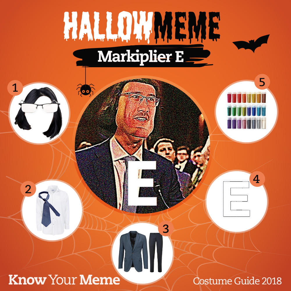 Halloween Costume Guide | Lord Marquaad E | Know Your Meme