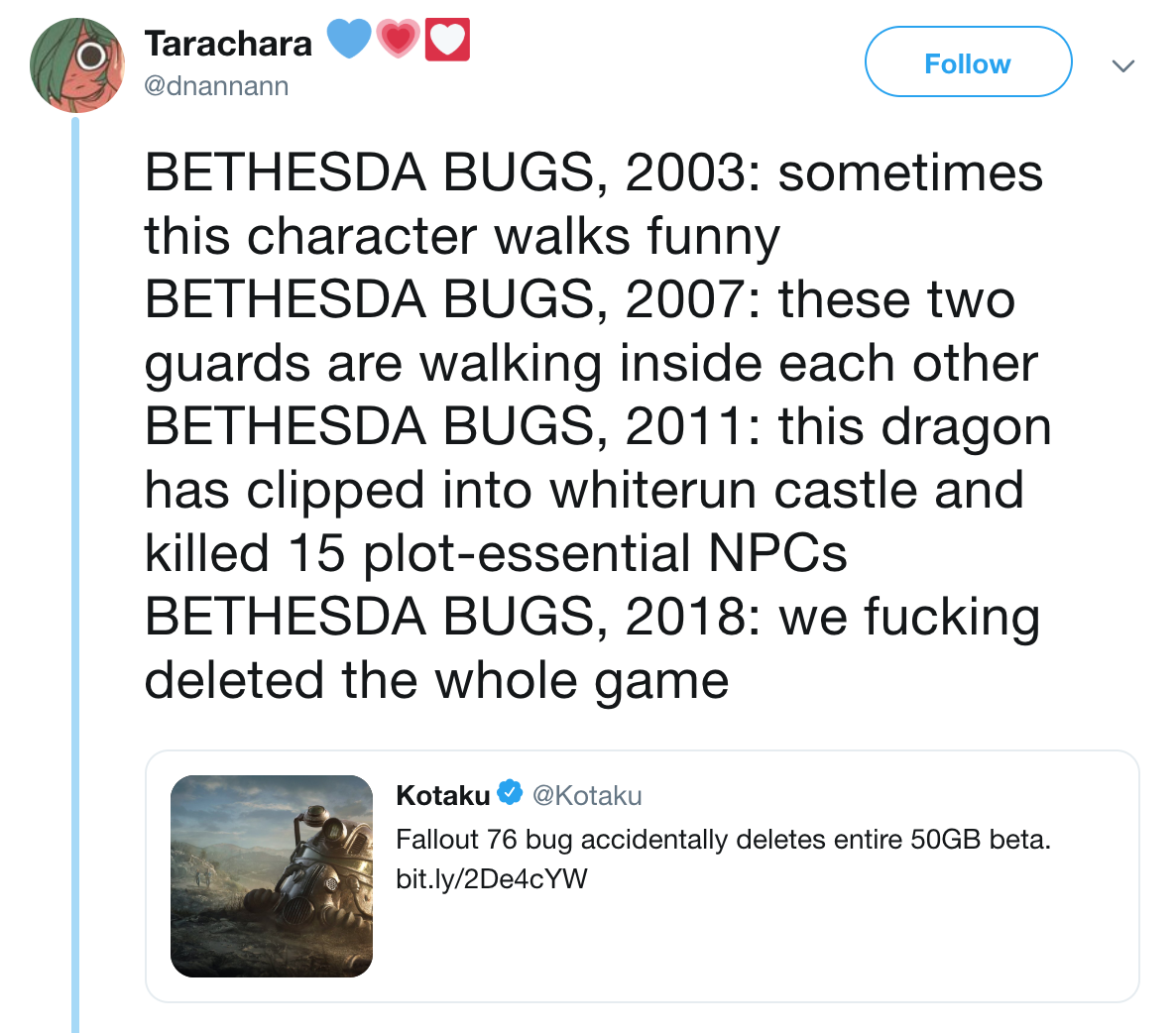 Bethesda Bugs | Fallout 76 | Know Your Meme