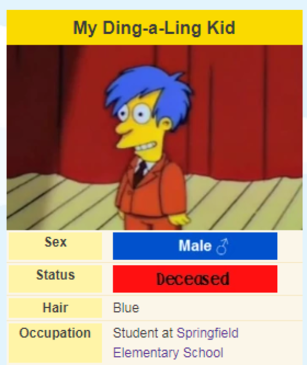 HOW? | The Simpsons | Know Your Meme