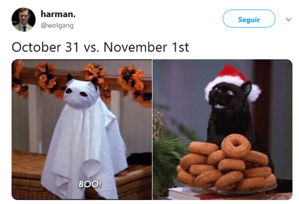 October 31 vs. November 1st | Halloween | Know Your Meme