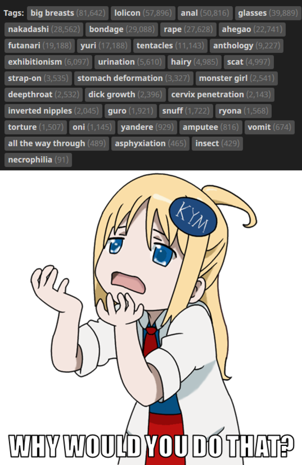 hentai tags | KYM-tan | Know Your Meme