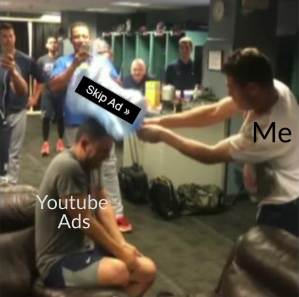 Skip Ad | Object Labeling | Know Your Meme