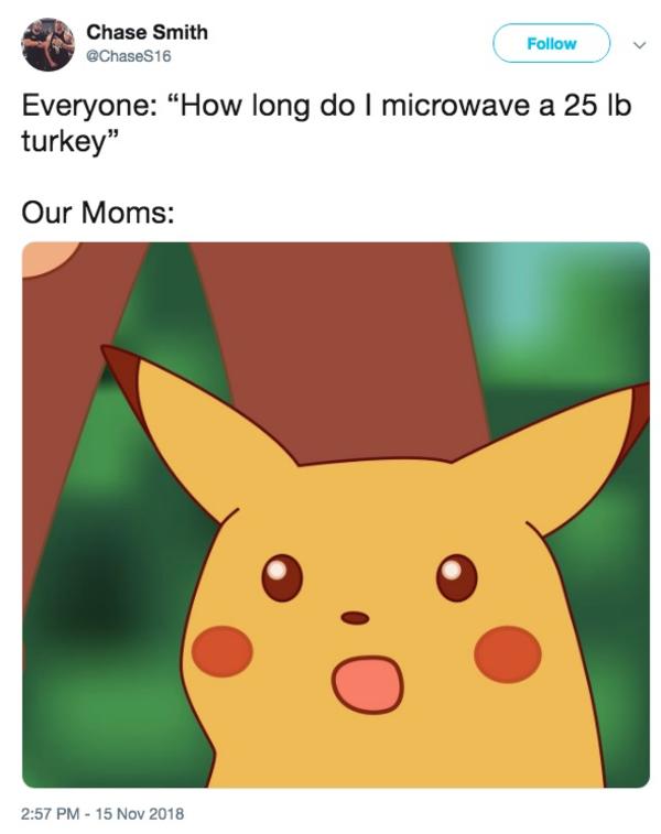 Surprised Pikachu | Turkey Microwave | Know Your Meme