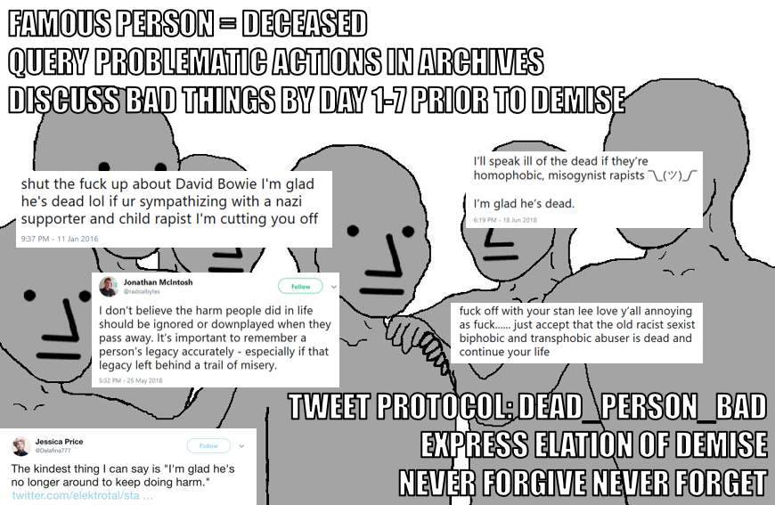 Dead Person Bad | NPC Wojak | Know Your Meme