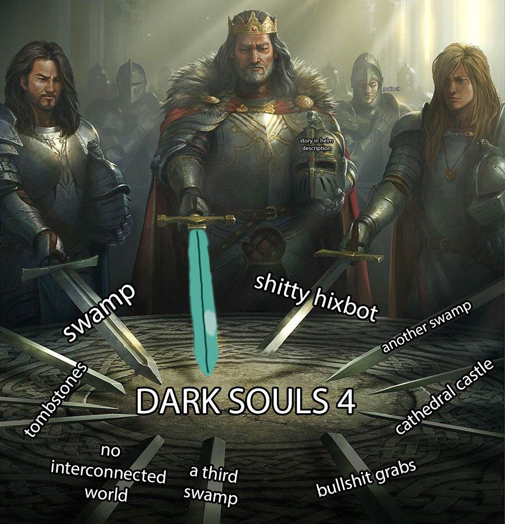 Dark Souls 4... probably | Swords United | Know Your Meme
