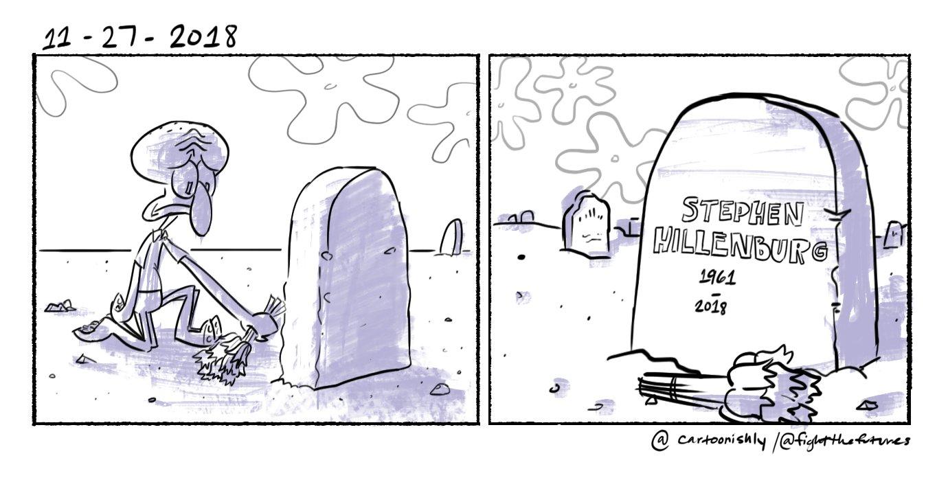 SpongeBob SquarePants | Know Your Meme