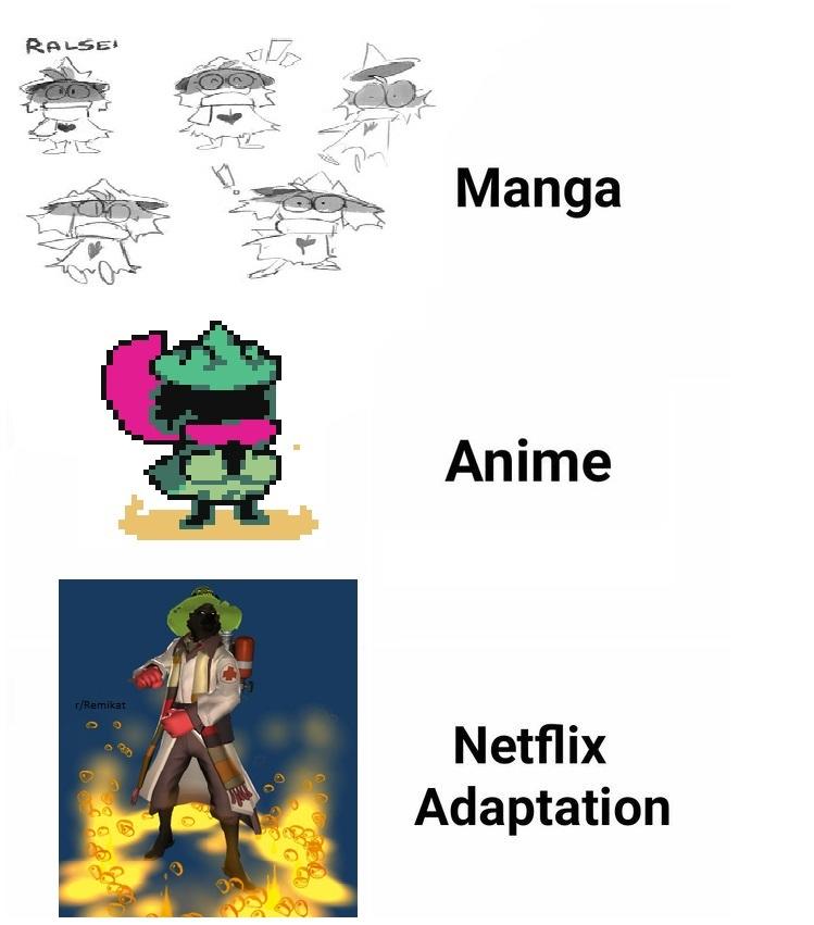 Ralsei from Team Lancer 2 | Deltarune | Know Your Meme