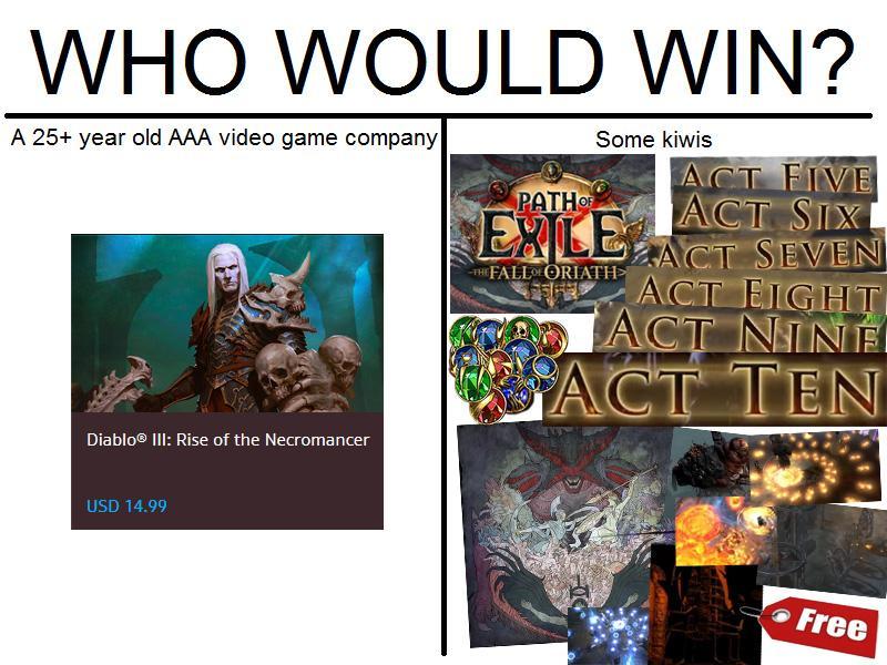 Just in case this meme hasn't been already made. | Path of Exile | Know ...