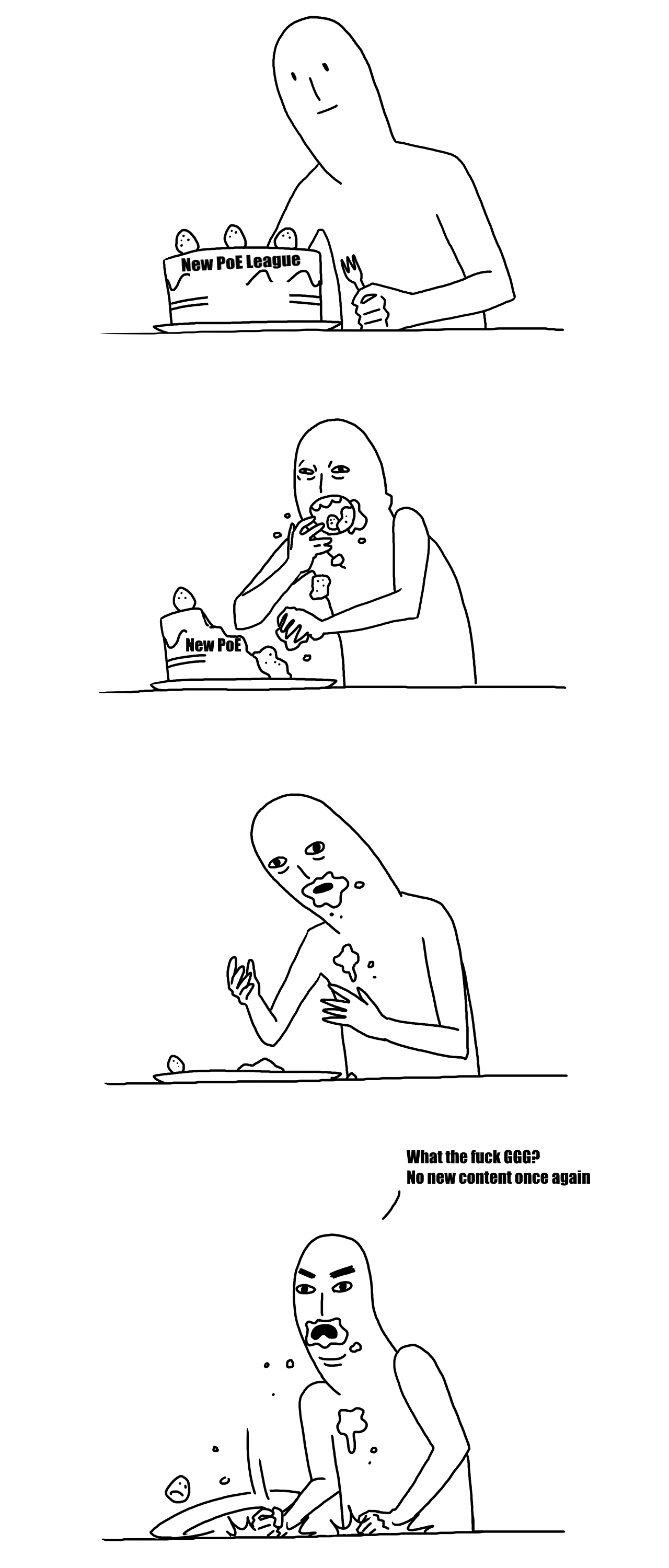 Every time a new PoE league comes out; | Path of Exile | Know Your Meme