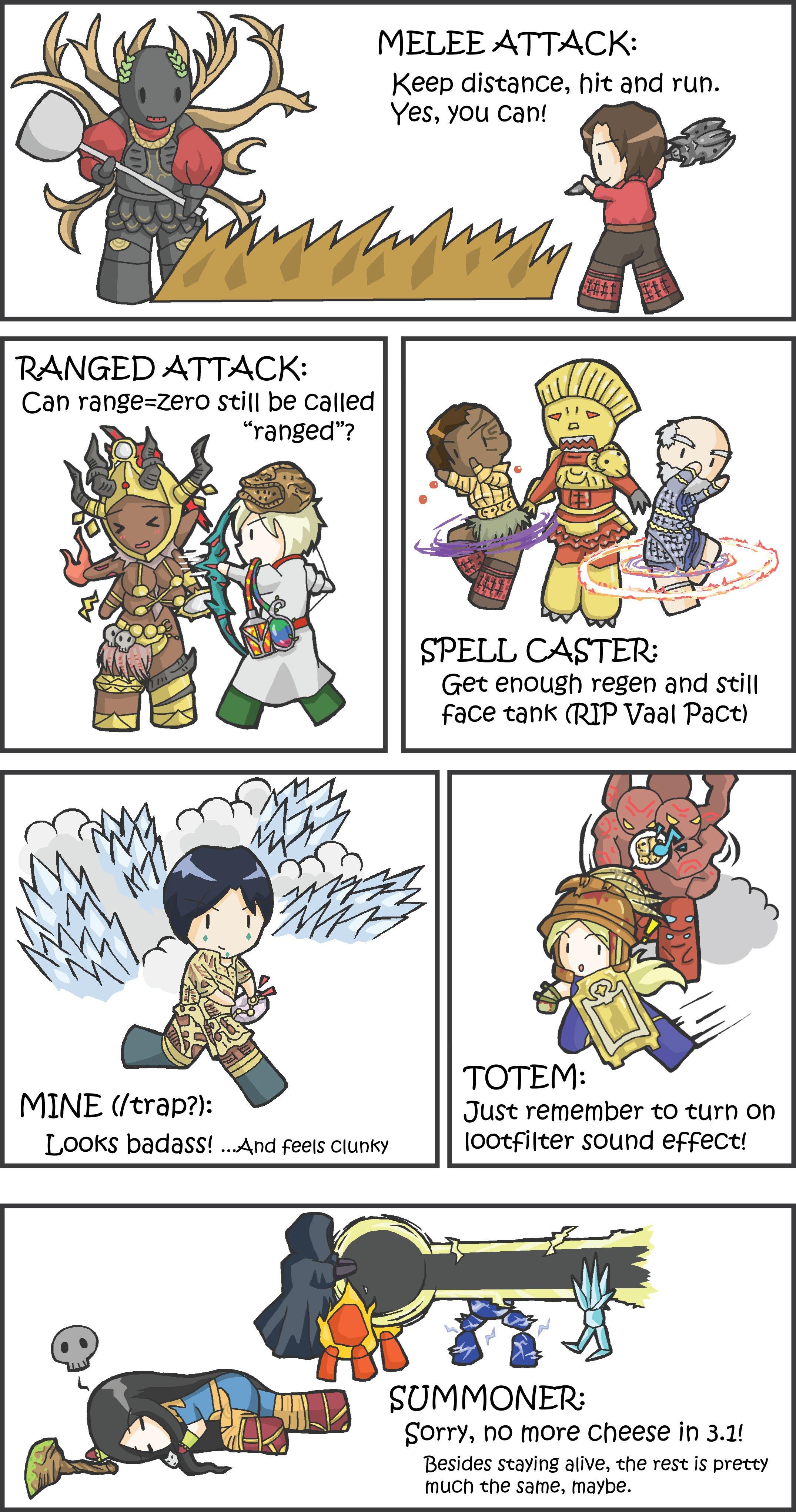 Hope this helps PoE newcomers to find out their favorite play styles by ...