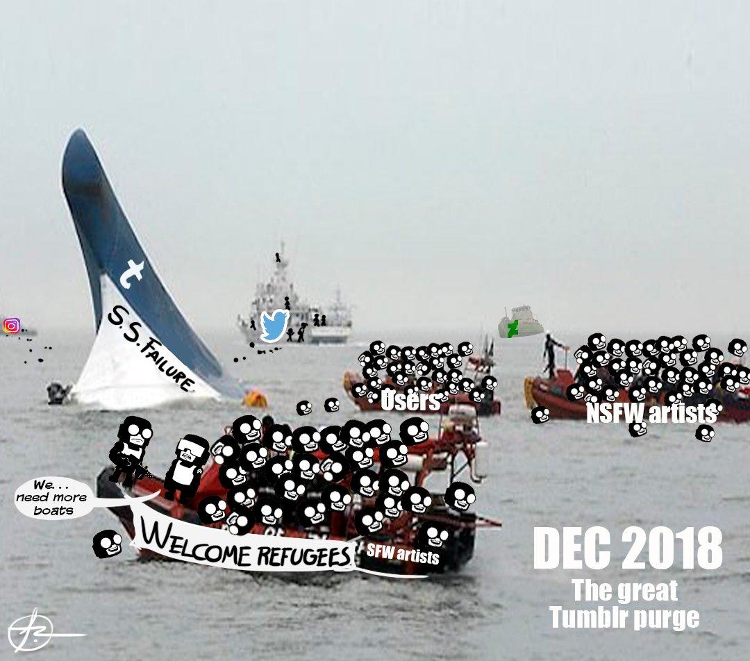 Tumblr Exodus (Pictured 2018) | Tumblr | Know Your Meme