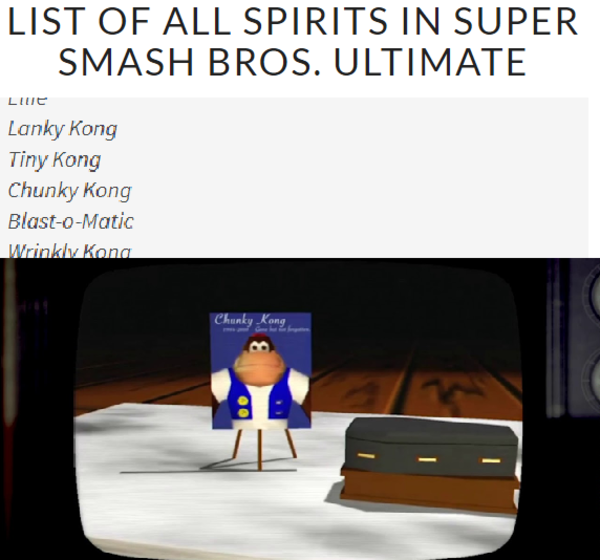 And then there’s Chunky | Super Smash Brothers Ultimate | Know Your Meme