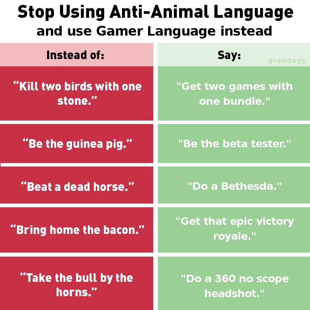 Gamer Language by Grandayy | Stop Using Anti-Animal Language | Know ...