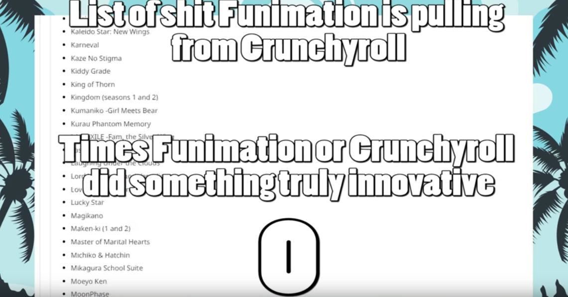 Crunchyroll | Know Your Meme