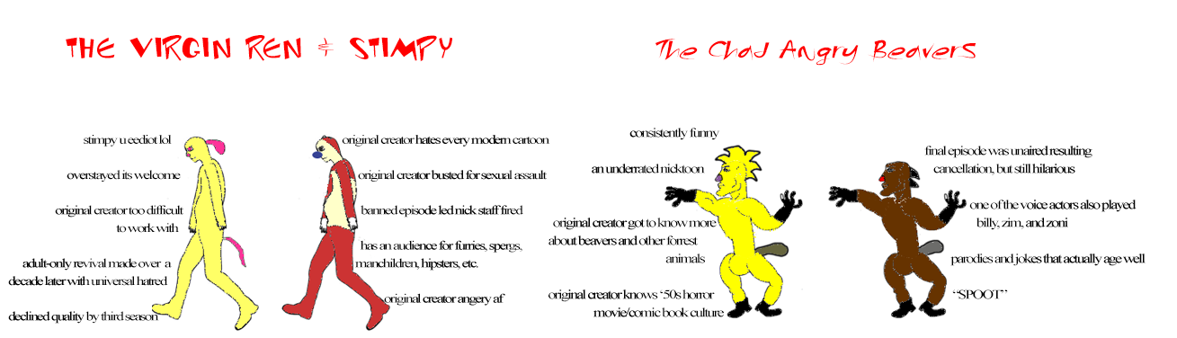 The Virgin Ren and Stimpy vs. The Chad Angry Beavers | Virgin vs. Chad ...