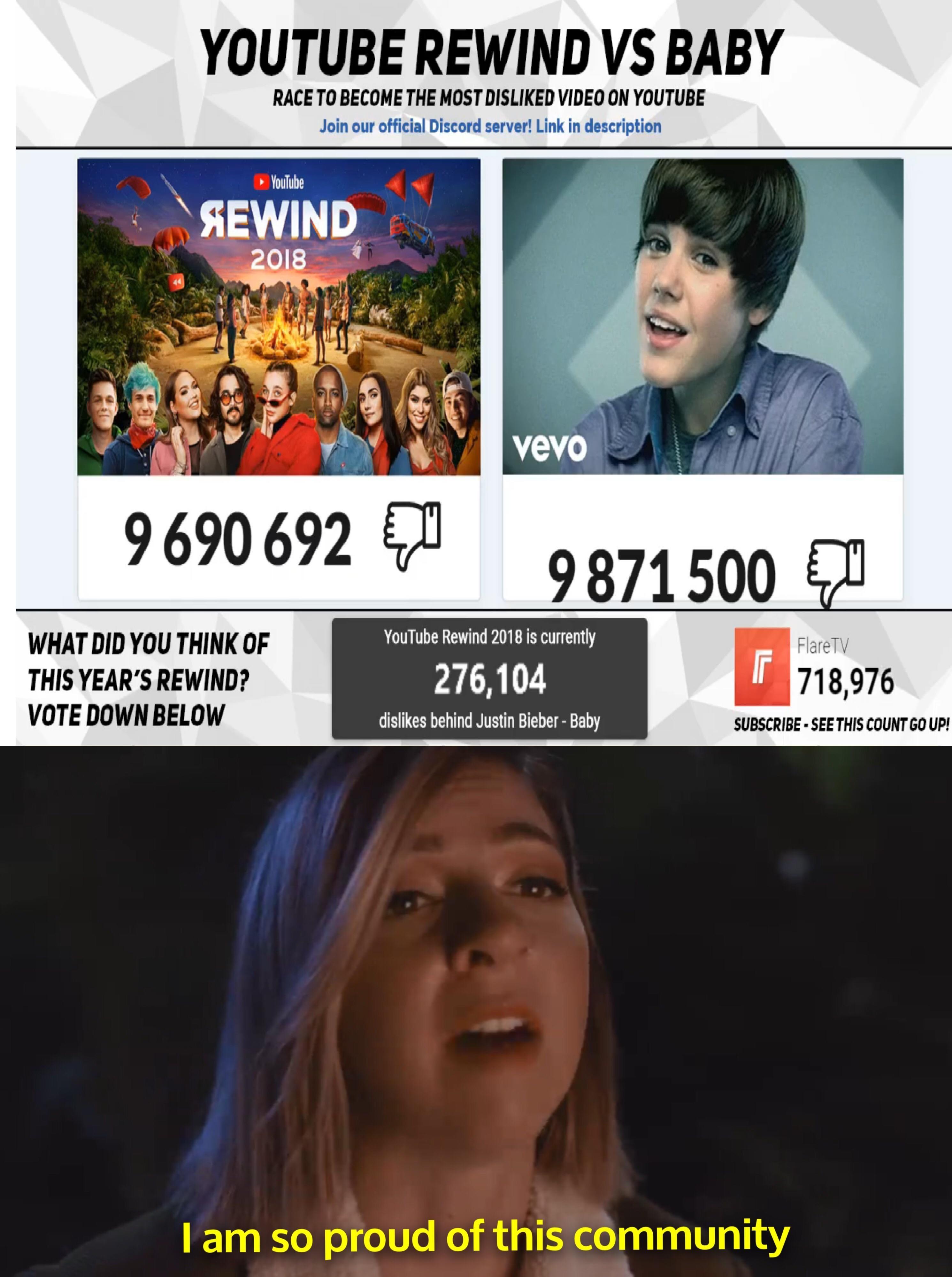 Were almost there | YouTube Rewind | Know Your Meme