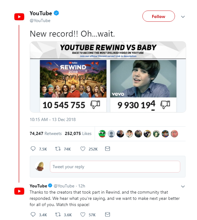 YouTube responds to Rewind 2018 surpassing JB's "Baby" | YouTube Rewind | Know Your Meme