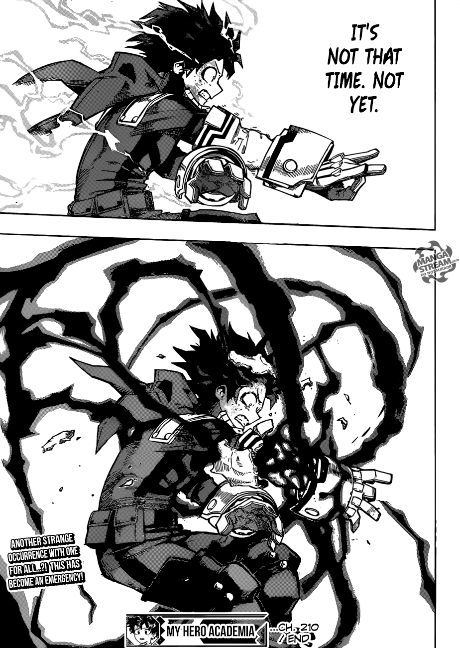 There's Something Up With One For All | My Hero Academia | Know Your Meme