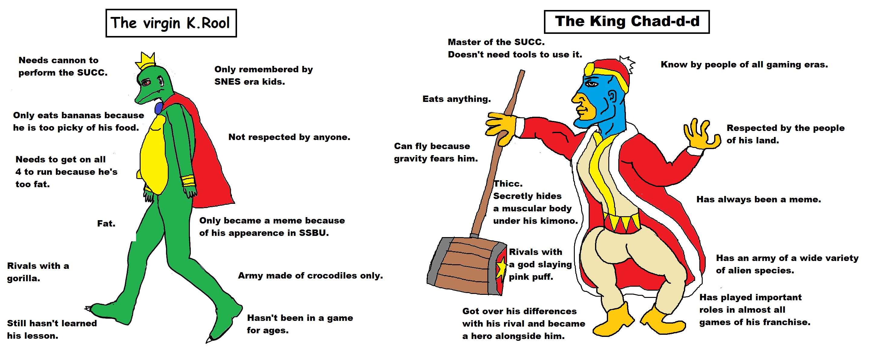 The Virgin K.Rool VS The ChaD-D-D | Super Smash Brothers Ultimate ...