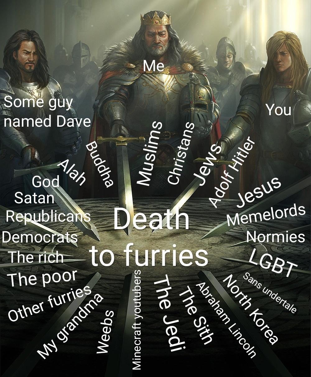 Death to Furries | Swords United | Know Your Meme