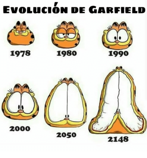 Evolution of Garfield | Change your proflie pic: Cartoons, Comics or ...