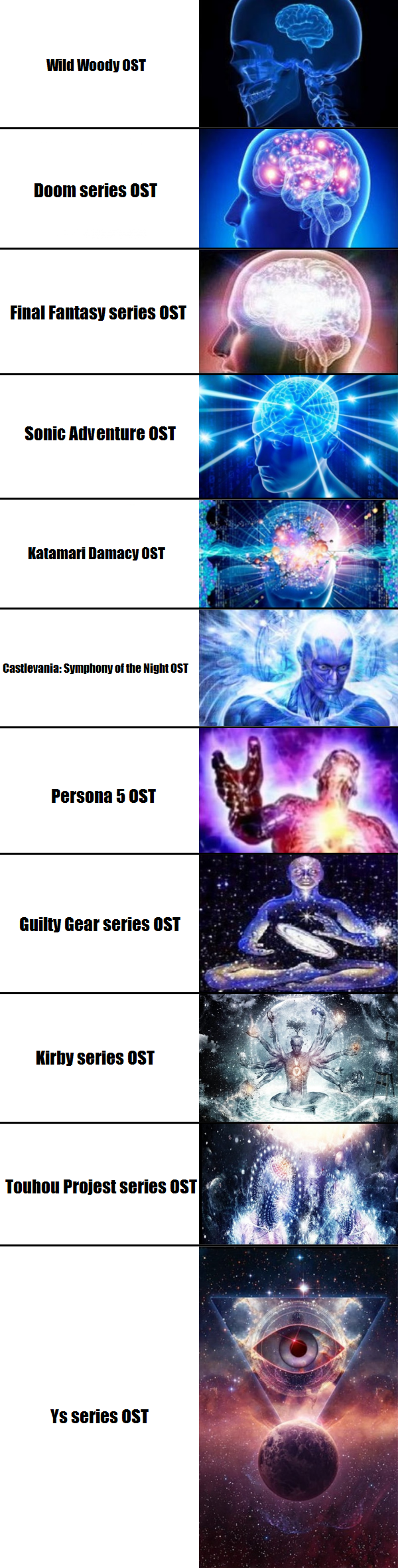 Video Game Soundtracks | Galaxy Brain | Know Your Meme