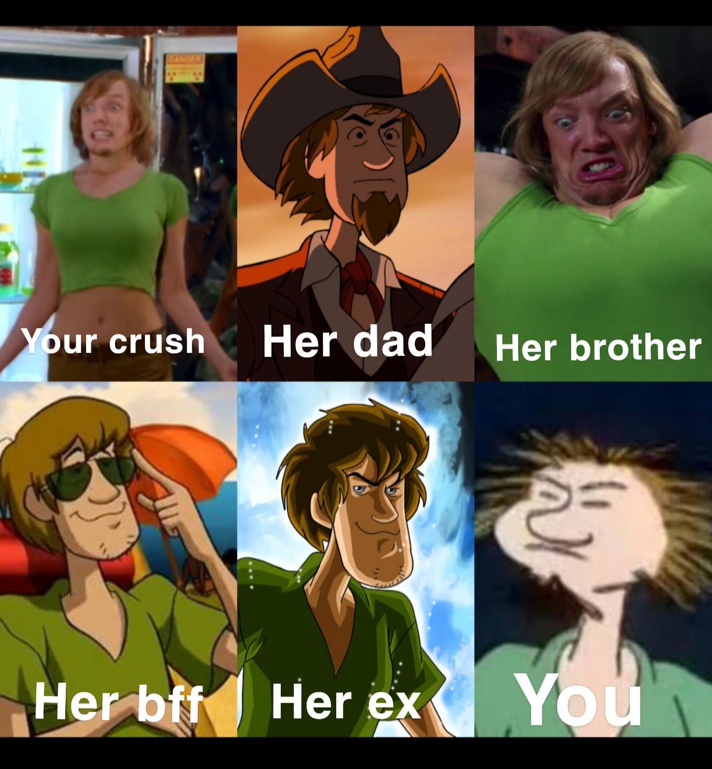 Zoinks Shaggy Rogers Know Your Meme 5796