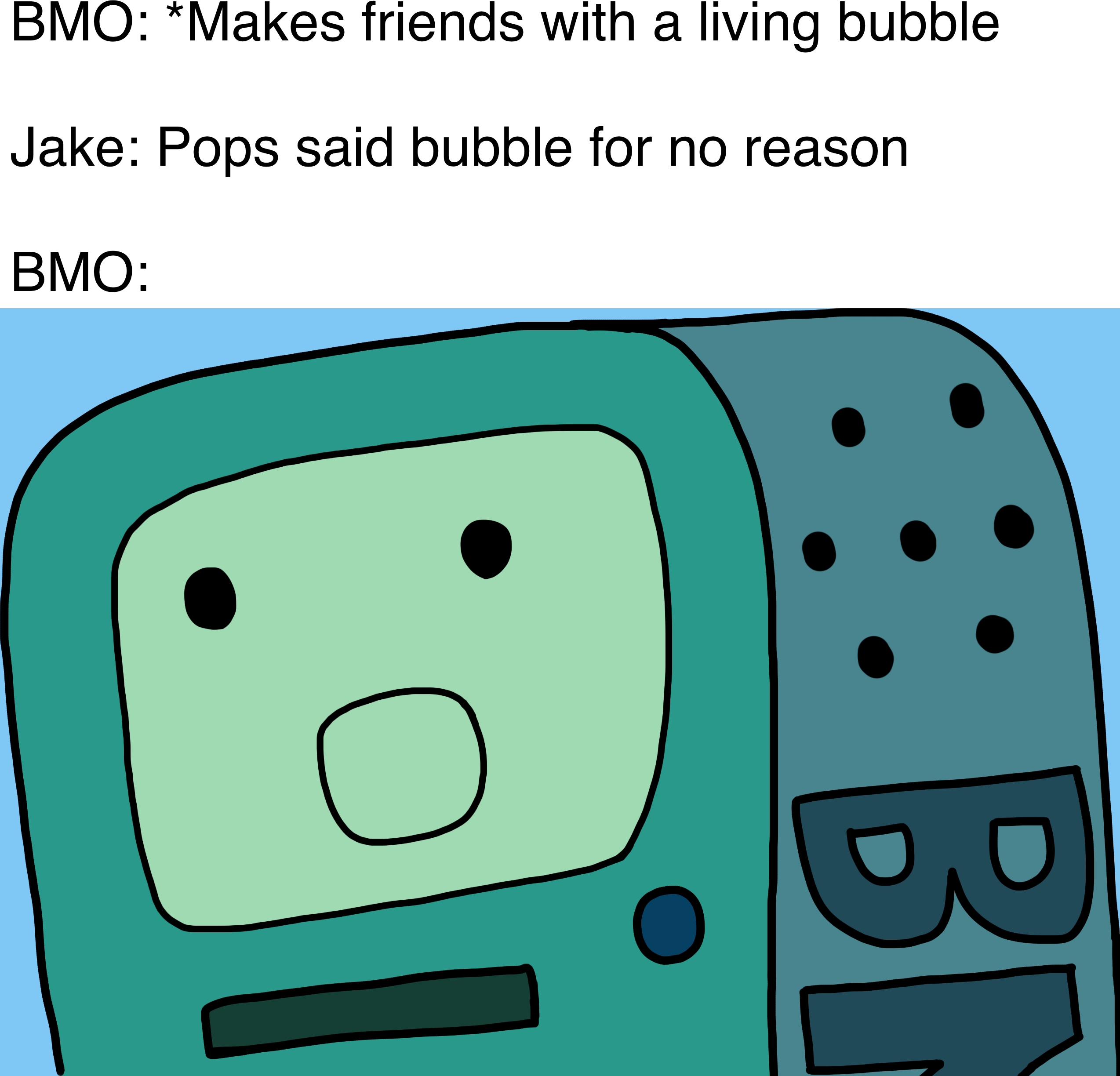 Surprised BMO | Surprised Pikachu | Know Your Meme