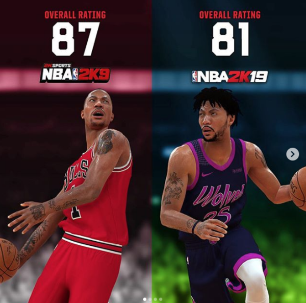 NBA 2k | 10 Year Challenge | Know Your Meme